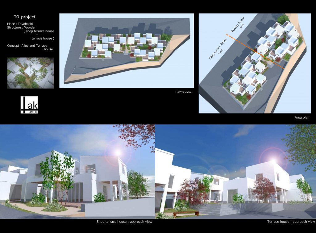 Works – +ak design