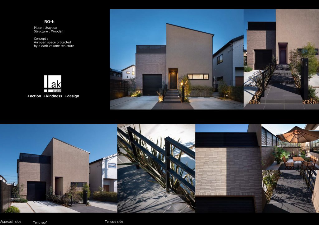 Works – +ak design