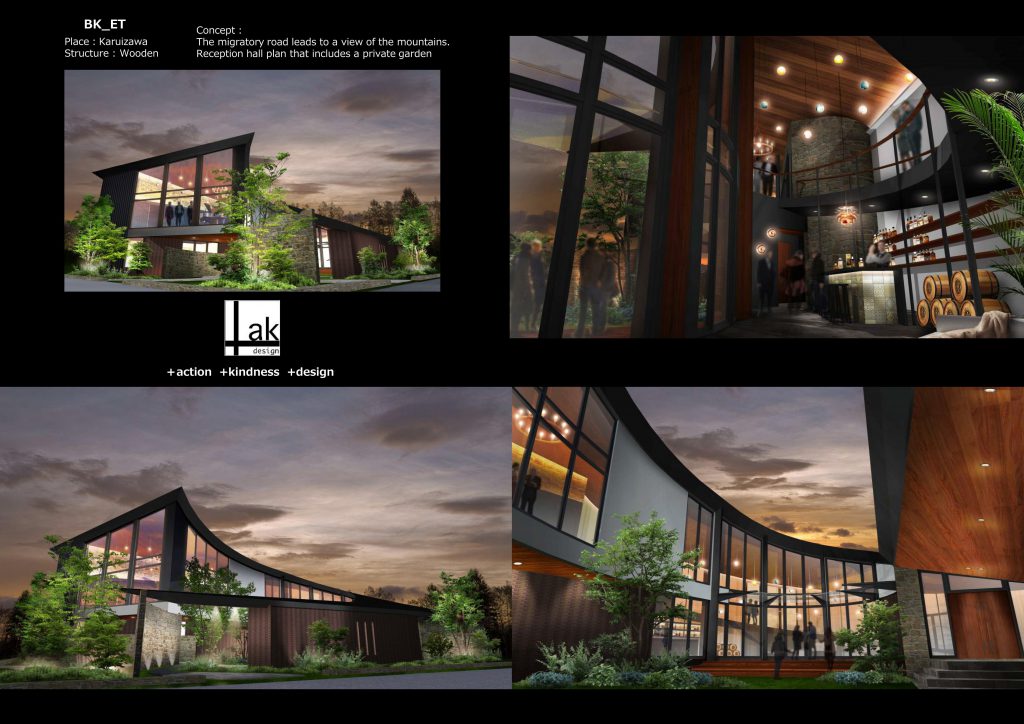 Works – +ak design